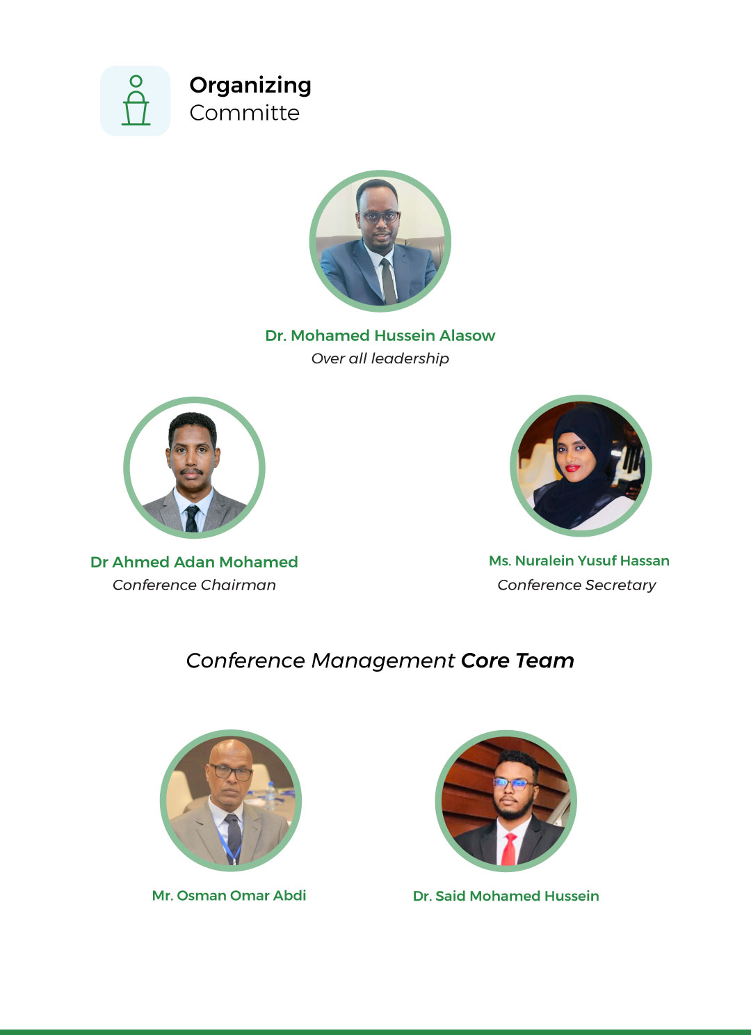 National Health Workforce Summit (14-15 June 2023): Organizing ...